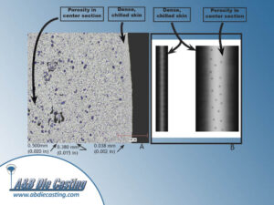 Porosity in Die Cast Parts and What it Means to You - A&B Die Casting